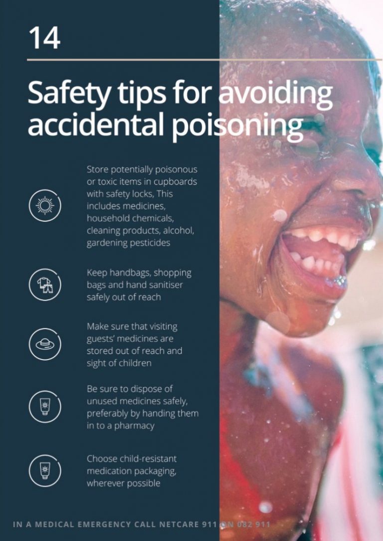 Safety tips to avoiding accidental poisoning | Insurance Chat